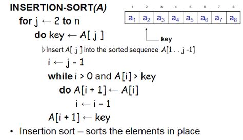 Java Explorer Insertion Sort Vs Selection Sort