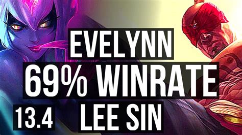 EVELYNN Vs LEE SIN JNG 10 0 5 69 Winrate Legendary EUW Master