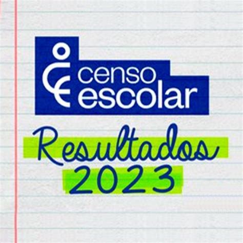 Piauí Está Entre Os Cinco Estados Do Brasil Com Maior Proporção De