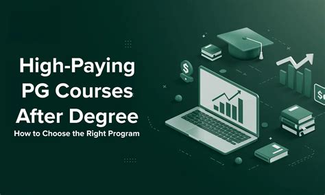 High Paying Pg Courses After Degree Top 5 Options In 2026