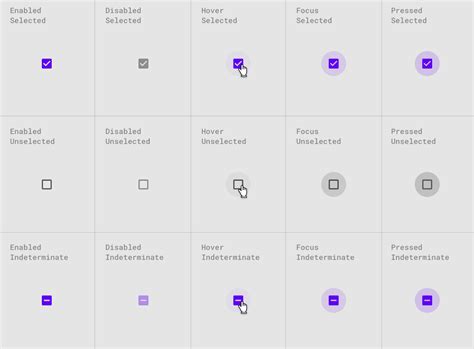 Checkbox Findings Open Ui