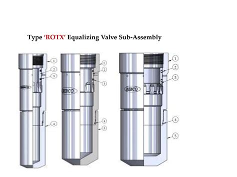 Type Rotx Equalizing Valve Sub Assembly Rebco Oil Tools Inc