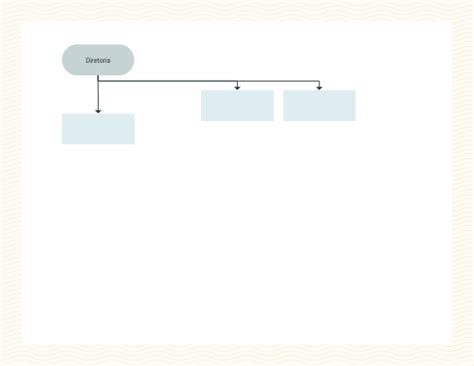UAT Process Flow Diagram Process Flow Diagram Process Flow Diagram