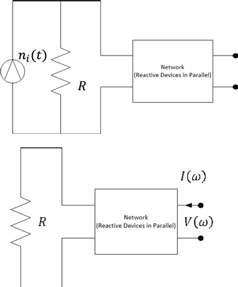 Figure From Low Noise CMOS Voltage Control Oscillator Design Methodology With Emphasis On Non