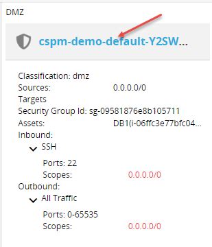 2 Network Security
