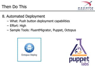 Agile Engineering Best Practices By Richard Cheng PPT