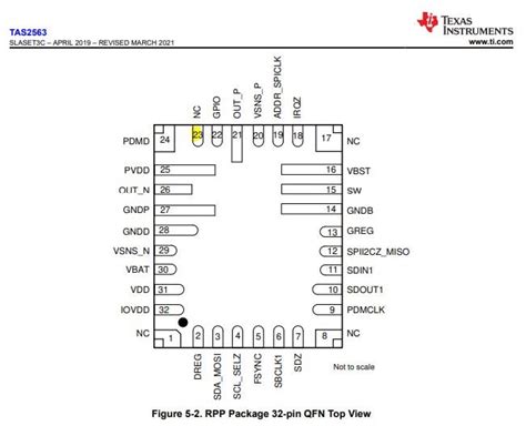 TAS2563 Missing Description Of Pin 23 NC In TAS2563 QFN Datasheet Audio Forum Audio TI
