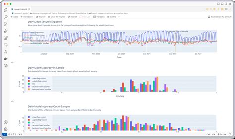 Open Source Algorithmic Trading Platform Quantconnect
