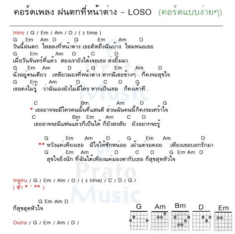 คอร์ดเพลง ฝนตกที่หน้าต่าง Loso ฝนตกที่หน้าต่าง คอร์ด ง่ายๆ คอร์ด