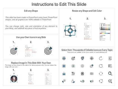 Agile Sprint Report Of Project With Task Name PowerPoint Slide Template Presentation