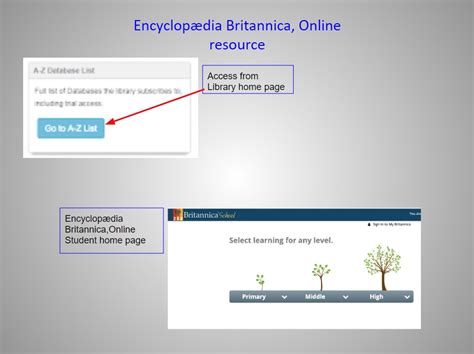 Bibliography Guide Secondary Library Mylibrary At Mount Scopus