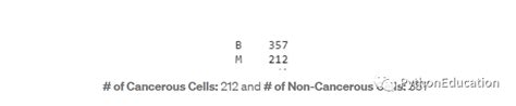 Python机器学习 乳腺癌细胞挖掘和生存分析（2024年新版）python Breast Cancer Csdn博客