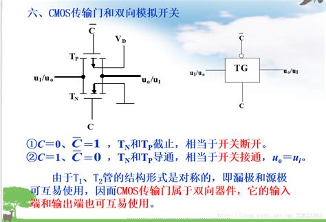 数电第三章重点总结——《门电路》数电第三章总结 Csdn博客