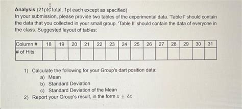 Solved How To Calculate The Mean Standard Deviation And Chegg