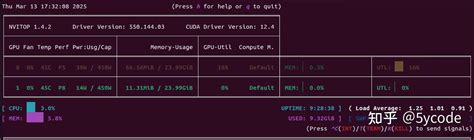 生产环境vllm 部署 Deepseek，如何调优，看这里 知乎