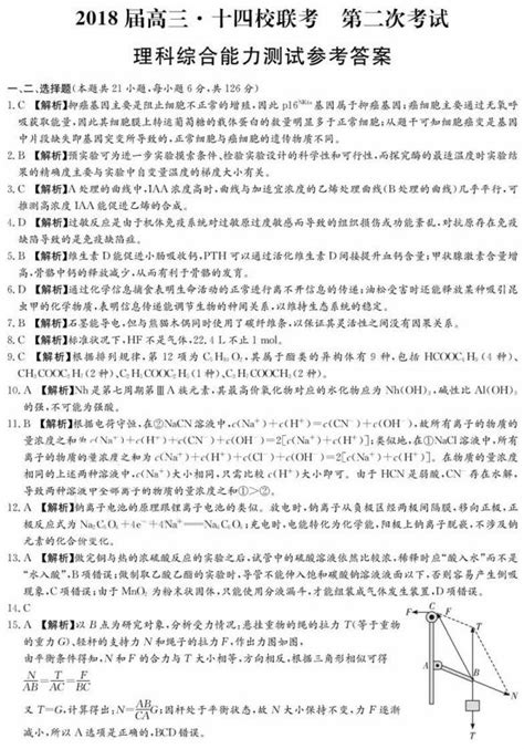 高中學霸們，請查收：2018高考理綜精品押題卷！做完再提20分！ 每日頭條