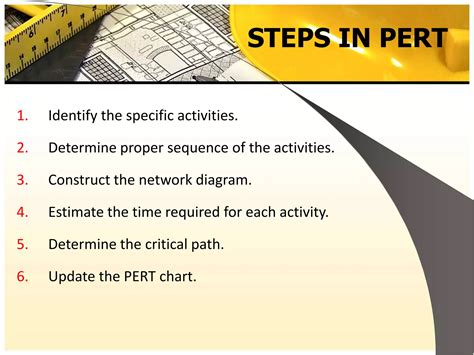 Pert And Cpm Project Management Pptx