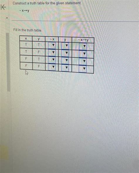 Solved Construct A Truth Table For The Given Statement ∼x→y