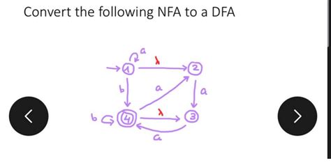 Answered Convert The Following Nfa To A Dfa