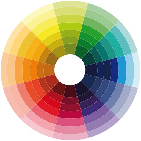 Teoria Del Color