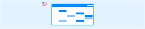 What Is The Requirement Traceability Matrix Scaler Topics