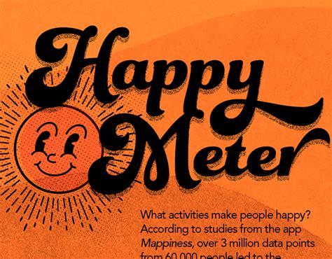 Happy Meter Data Visualization On Behance