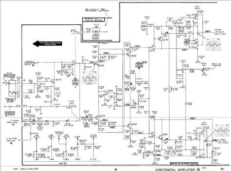 Oscilloscope 475a Equipment Tektronix Portland Or Build