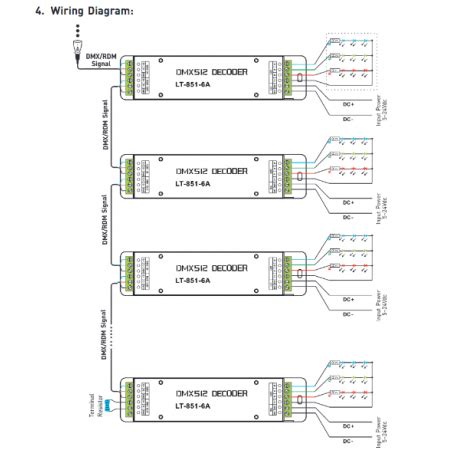 Dmx Wiring Diagram Dmx 512 Protocol Standards 1 Introduction Designandtechtheatre However