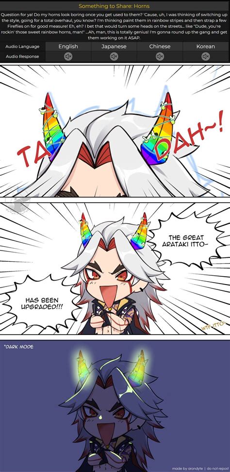 Festive Itto Anime Funny Fan Art Memes