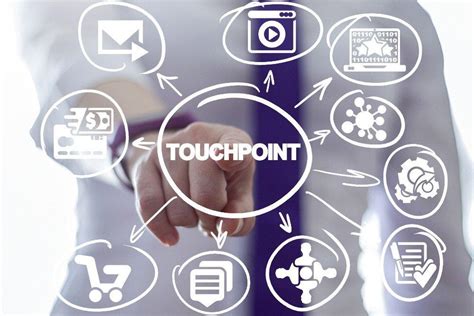 Touch Point Theory At Michael Samford Blog