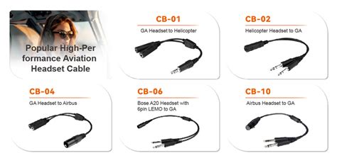 Whats The Difference Between Pilot Headset Plugs Raytalk