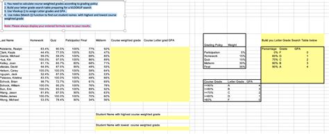 Solved 1 You Need To Calculate Course Weighted Grades Chegg Com