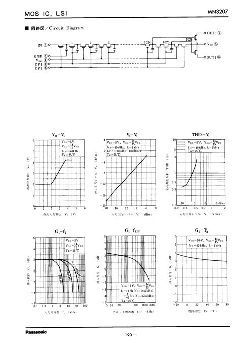 Mn3207 Datasheet Pdf Panasonic Corporation