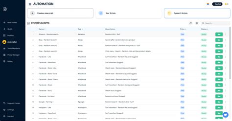 Does Using Chrome Incognito Mode Ensure Complete Anonymity While Browsing