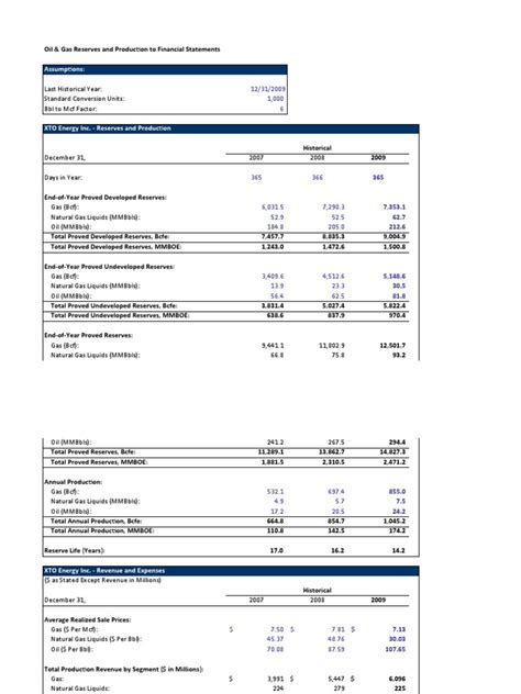 70 07 Key Metrics Ratios After Pdf Expense Stocks