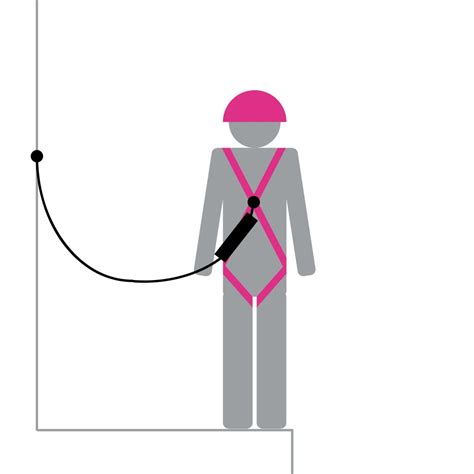 Arneses De Seguridad Con 2 Puntos De Anclaje Accesus Epis Y Seguri