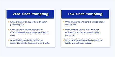 github mohammadmaftoun few shot and zero shot learning techniques this repository is