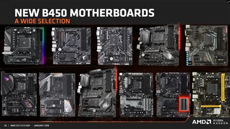 AMD Releases B450 Chipset for Ryzen - PC Perspective