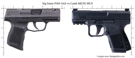 Sig Sauer P365 SAS Vs Canik METE MC9 Size Comparison Handgun Hero
