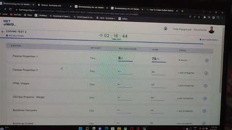 Pavan Kumar Avsc On Linkedin Day3 Ccbp Nxtwave