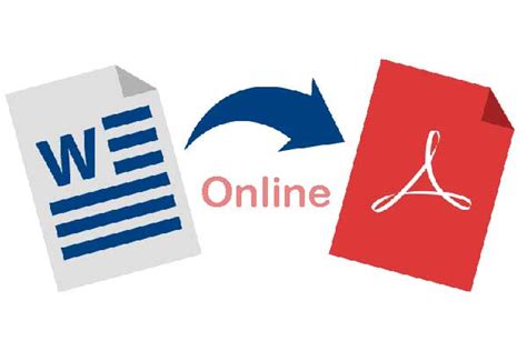 Latest Reviews Of Top Best Online Word To PDF Converter
