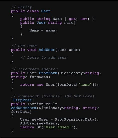 ahmed zarour on linkedin clean architecture making software shine hey friends 👋 when we talk…