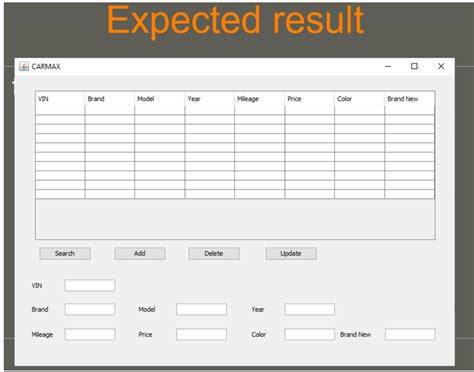 Solved Lab Assignment Make A Java Gui Program That Access