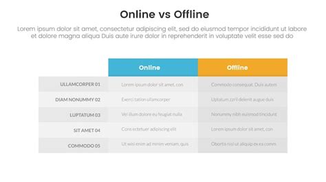 Premium Vector Online Vs Offline Comparison Or Versus Concept For Infographic Template Banner