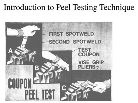 Ppt Spot Weldability Quality And Performance Powerpoint Presentation