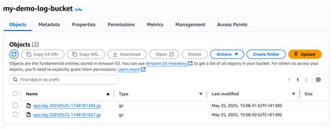 Mastering Log Rotation In Linux With Logrotate · Dash0