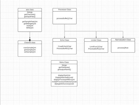 GitHub Deckebach Michael Cs Semester Project