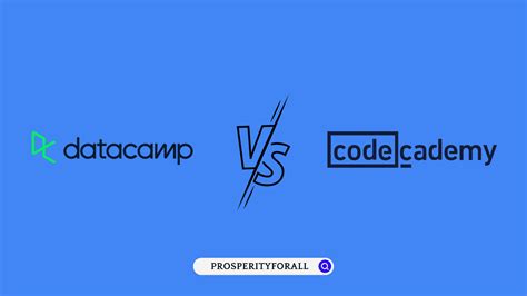 Datacamp Vs Codecademy Which Is Better