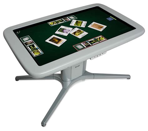 The Smart Table 442i Collaborative Learning Centre No Longer