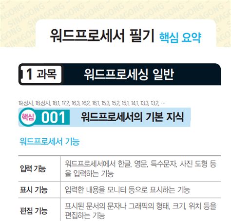 워드프로세서 필기 워드프로세서 필기 5일 독학 합격 후기 팁 독학 책x 돈x 네이버 블로그